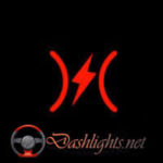 Range Rover Warning Lights Meaning and Symbols [Updated]