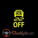 Subaru Warning Lights Meaning and Symbols [Detailed Guide]