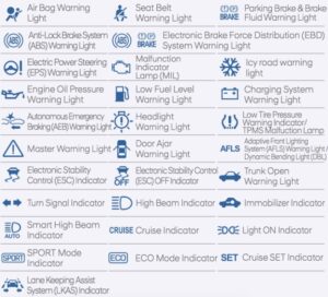 Decoding the Meaning of Mahindra Tractor Warning Lights