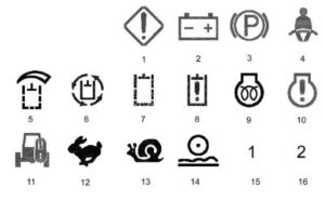 Case Skid Steer Warning Light Symbols [Complete Guide]