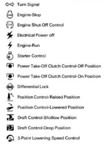Kubota Dashboard Warning Lights And Symbols [Complete List]