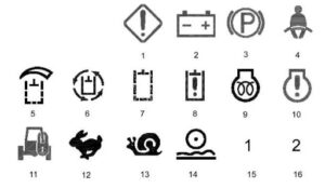 Case 450 Skid Steer Warning Lights And Symbols [Detailed]