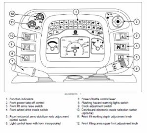 Case Farmall Warning Lights And Symbols [Expert Tips]