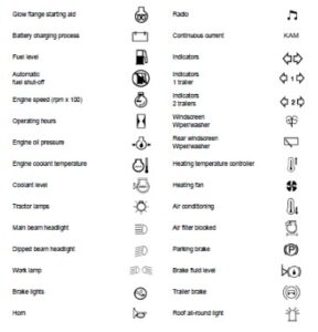 New Holland Dashboard Symbols [Ultimate Guide]