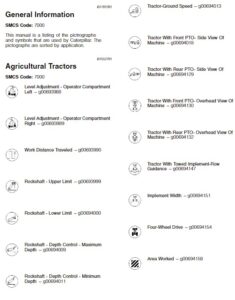 Heavy Equipment Caterpillar Warning Symbols [Ultimate Guide]