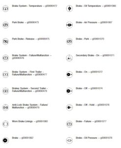 Heavy Equipment Caterpillar Warning Symbols [Ultimate Guide]