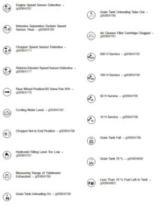 Heavy Equipment Caterpillar Warning Symbols [Ultimate Guide]