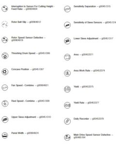 Heavy Equipment Caterpillar Warning Symbols [Ultimate Guide]