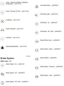 Heavy Equipment Caterpillar Warning Symbols [Ultimate Guide]