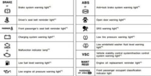 Jcb Loader Dashboard Warning Lights And Symbols [Detailed]